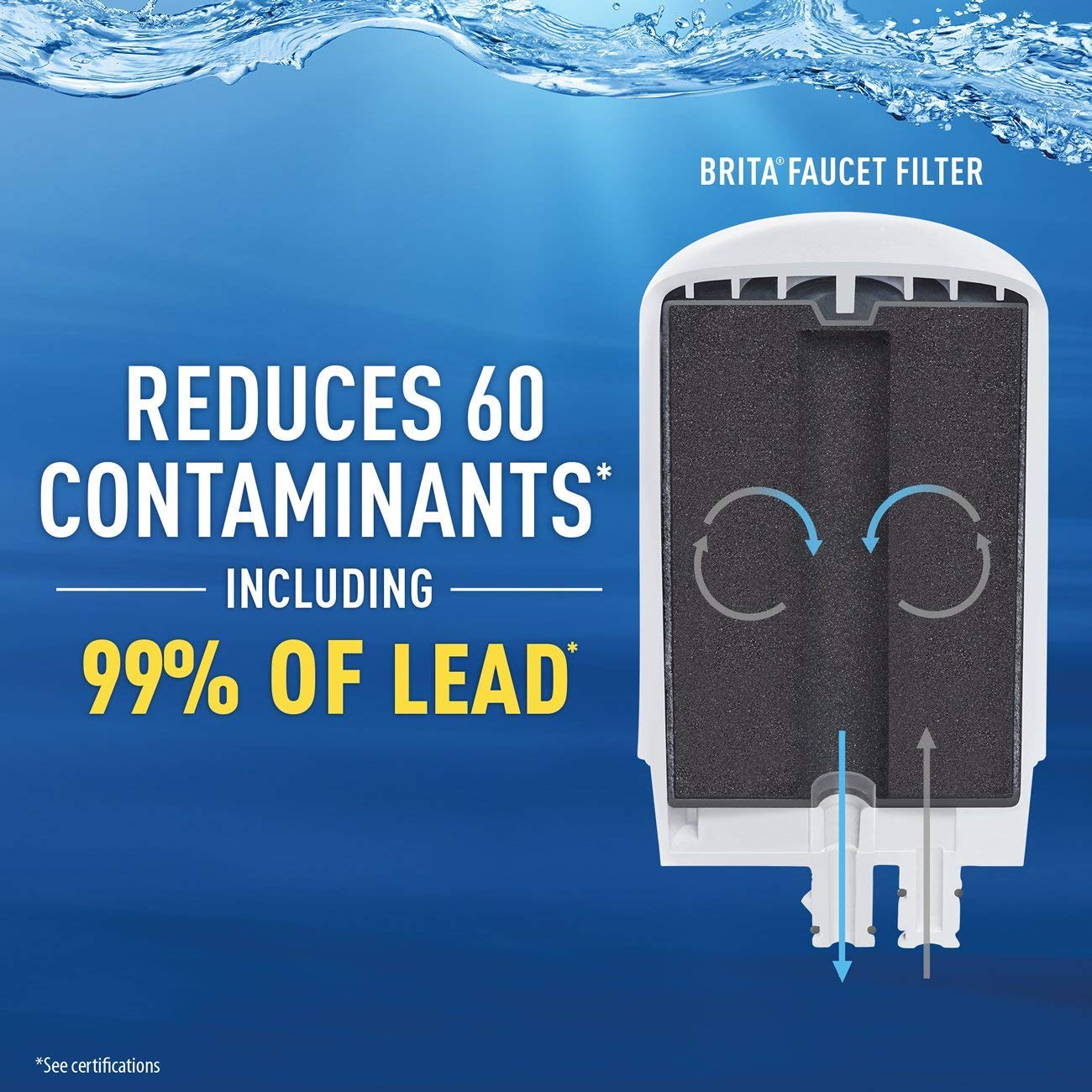 filtru apa de bucatarie